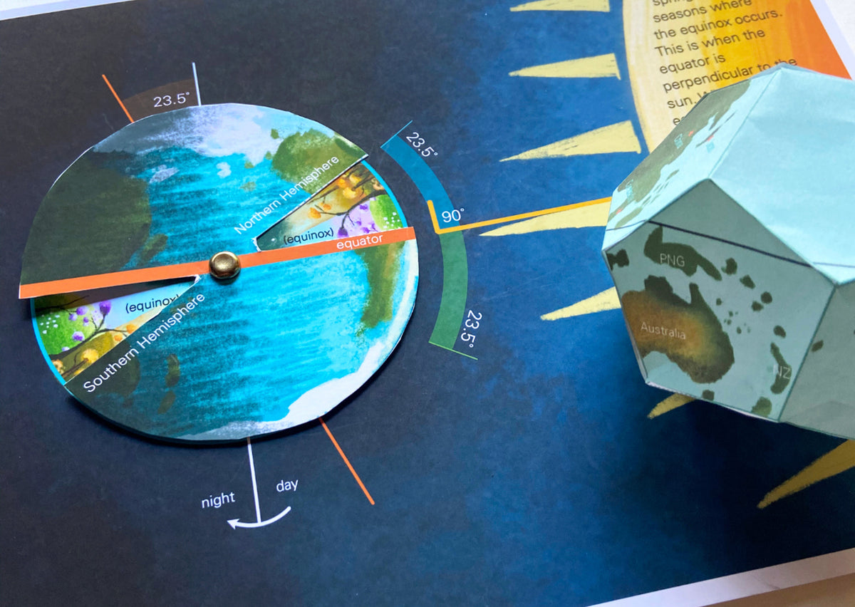 How the Earth's Tilt Affects the Seasons (Part of HP's Back to School ...