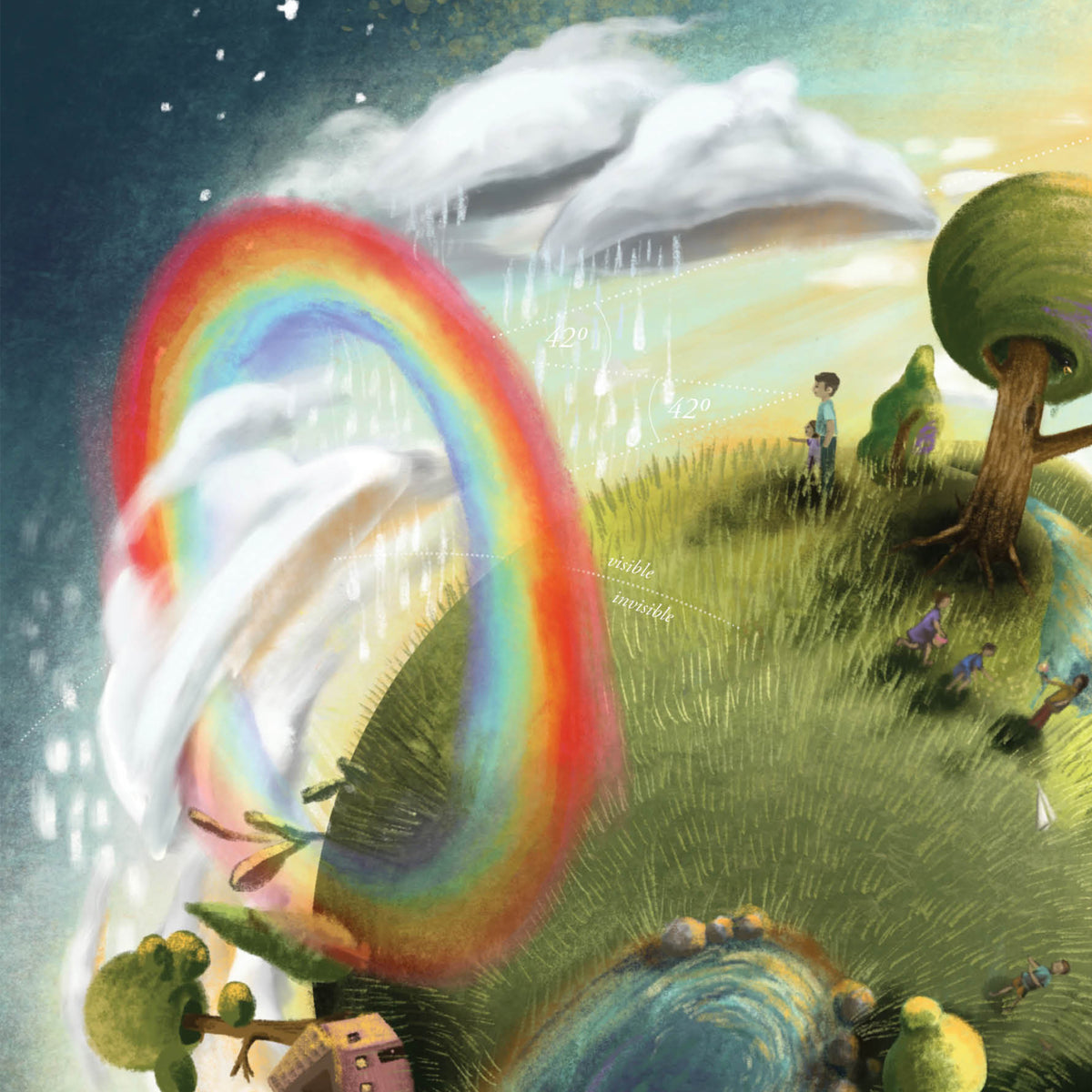 Science Rainbow illustrated poster – Room to Wonder