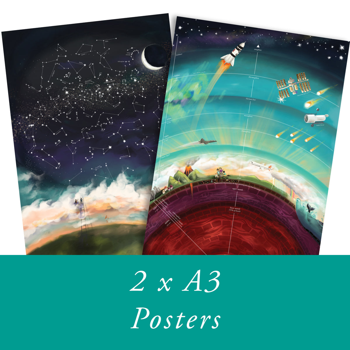 Any 2 x A3 / 11x14 Educational Posters – Room to Wonder